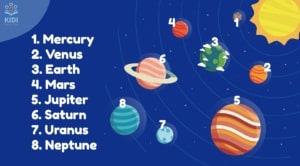 English Science Course - KIDI